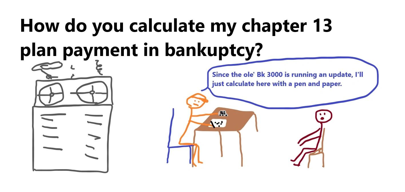How do you calculate my chapter 13 plan payment in bankuptcy?